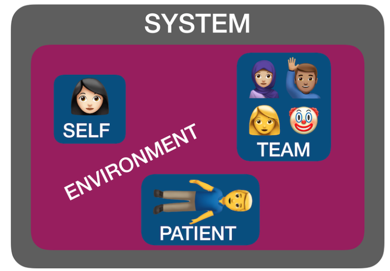 resusme | Resuscitation Medicine from Dr Cliff Reid